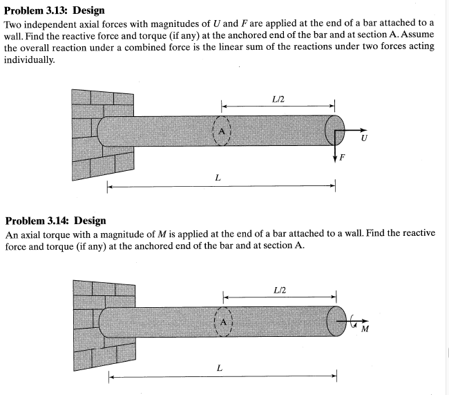 Problem 3.13: Design No independent axial forces with | Chegg.com