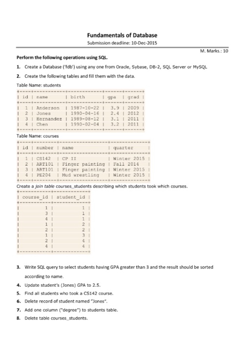 Solved Create a Database ('fdb') using any one from Oracle, | Chegg.com