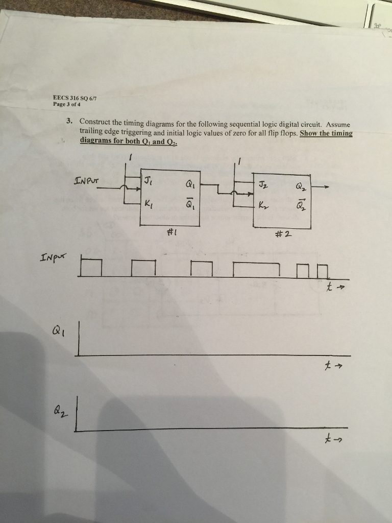 Solved Construct the timing diagrams for the following | Chegg.com