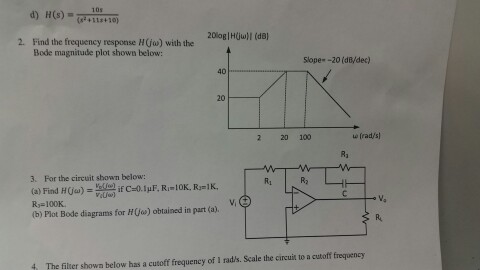 Solved H(s) = 10 s/(x^2 + 11x + 10) Find the frequency | Chegg.com