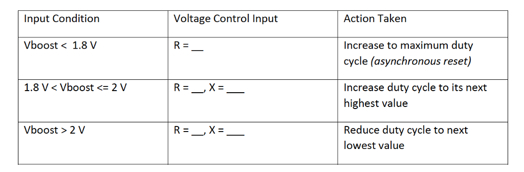 Design of a switching power converter PART I. Power | Chegg.com