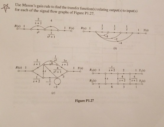 Solved Use Mason's gain rule to find the transfer | Chegg.com