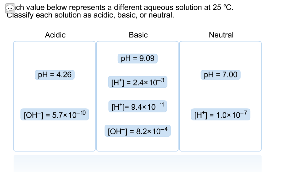 Solved ch value below represents a different aqueous | Chegg.com