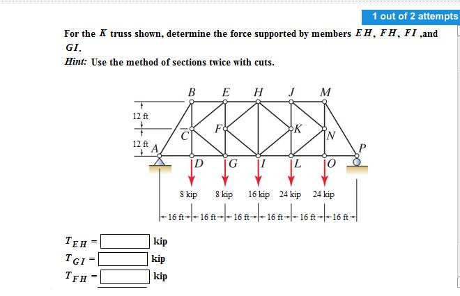 Solved For the K truss shown, determine the force supported | Chegg.com