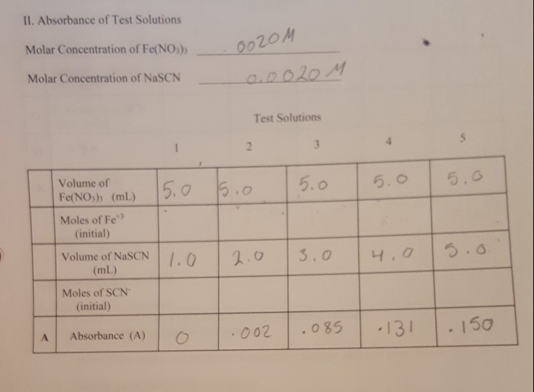 Solved 41 Procedure L Calibration Curve 1) Using the table | Chegg.com