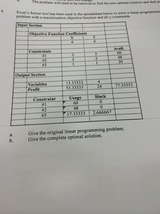 Excel's Solver tool has been used in the spreadsheet | Chegg.com