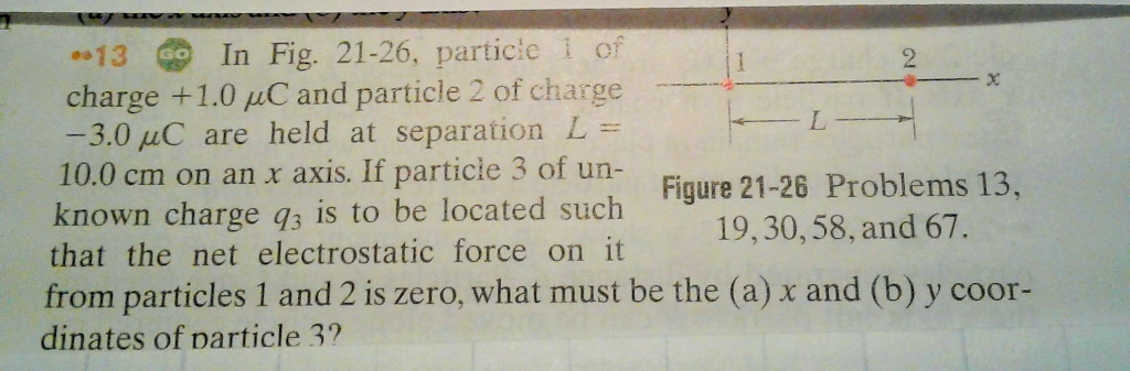 Solved ea13 charge + 1.0 μC and particle 2 of charge In Fig. | Chegg.com