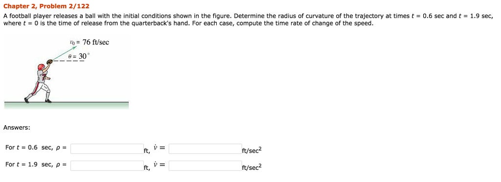 Solved Chapter 2, Problem 2/134 Motion of the sliding block | Chegg.com