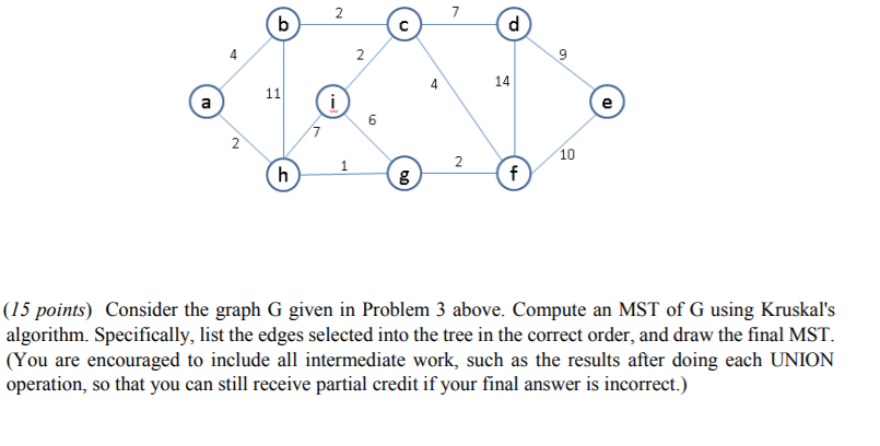 Solved Consider The Graph G Given In Problem 3 Above