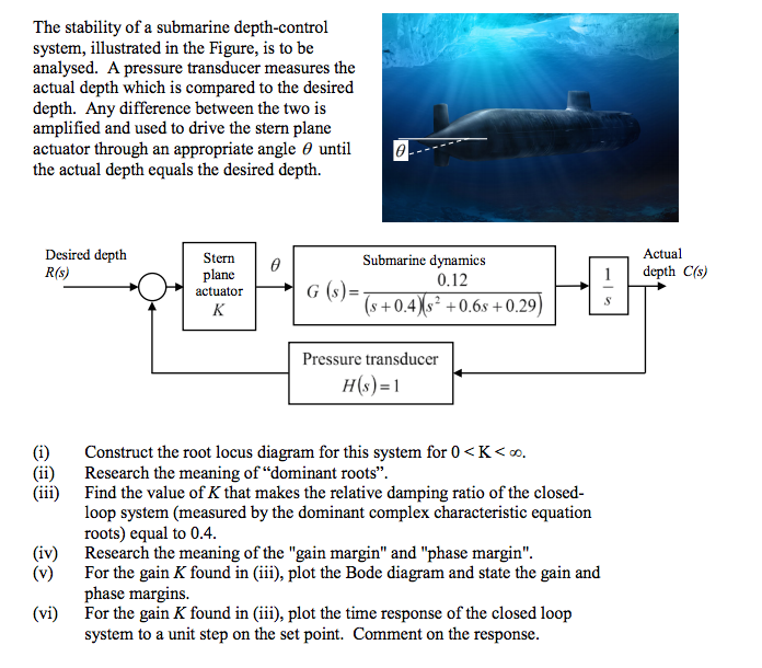 The stability of a submarine depth-control system, | Chegg.com