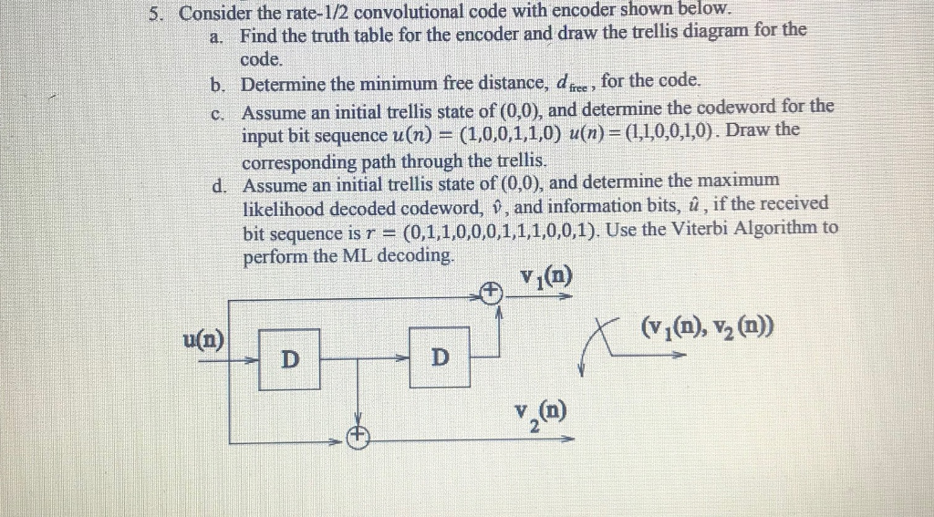 5. Consider the rate-1/2 convolutional code with | Chegg.com
