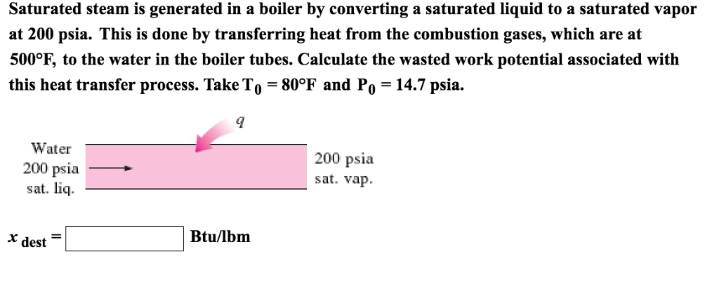 Solved Saturated steam is generated in a boiler by | Chegg.com