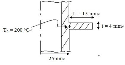 Solved Annular aluminum fins of rectangular profile are | Chegg.com