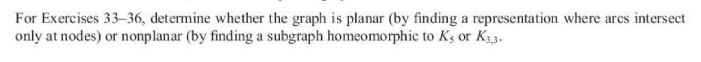 Solved For Exercises 33-36, determine whether the graph is | Chegg.com