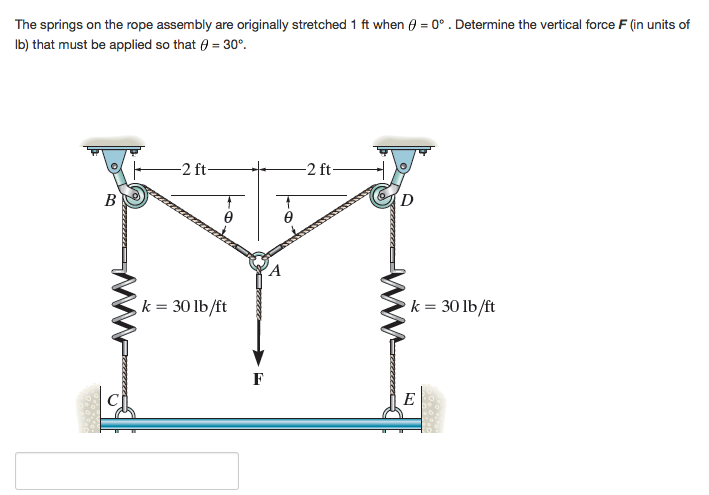 Solved The springs on the rope assembly are originally | Chegg.com