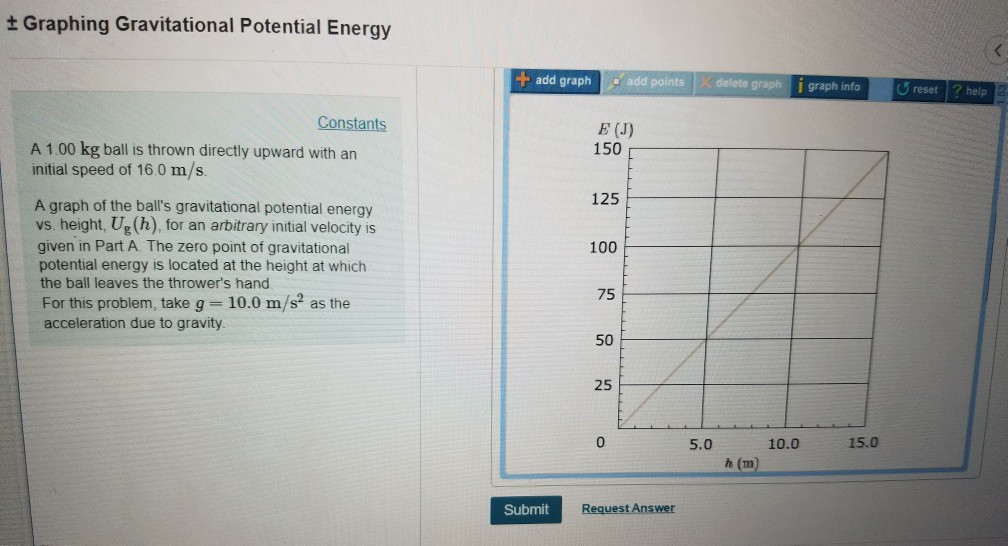 ± Graphing Gravitational Potential Energy + add | Chegg.com