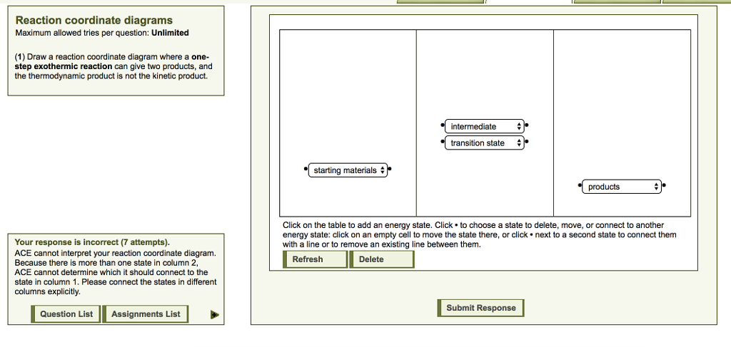 Solved Reaction coordinate diagrams Maximum allowed tries | Chegg.com