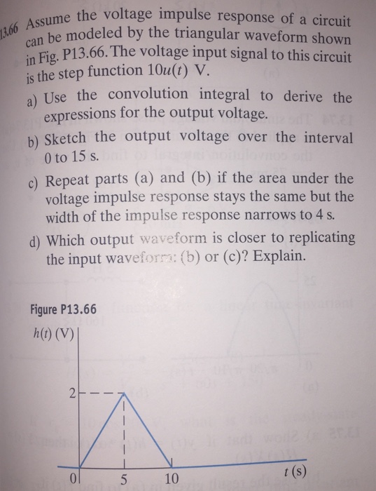 Solved Assume the voltage impulse response of a circuit can | Chegg.com