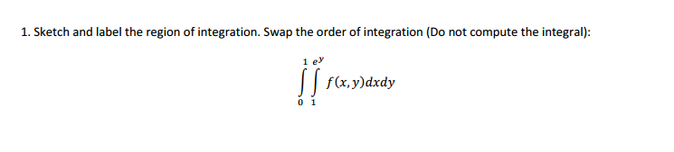 Solved 1. Sketch and label the region of integration. Swap | Chegg.com