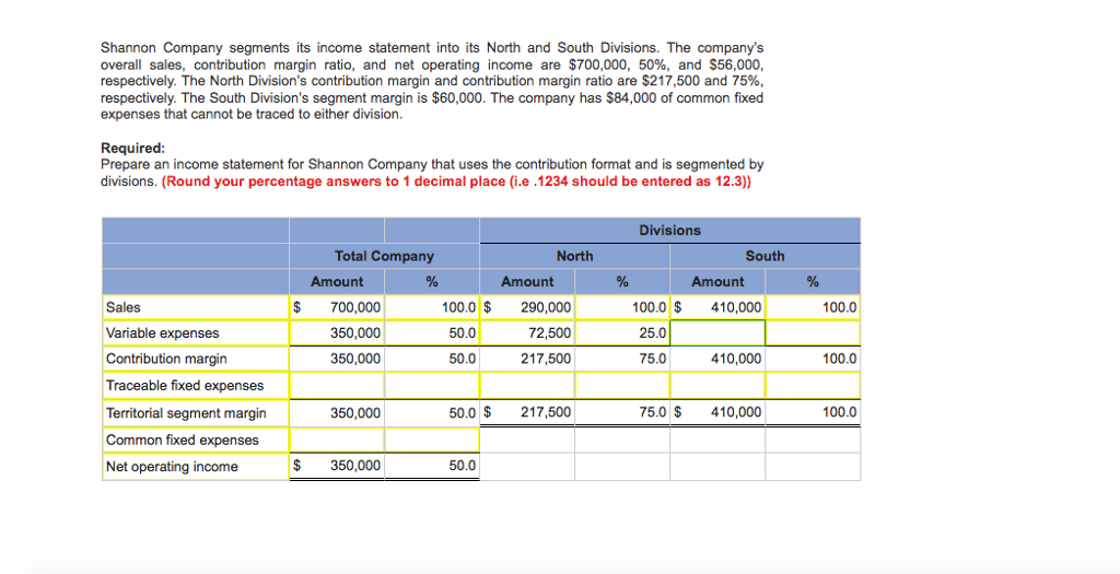 Solved Shannon Company segments its income statement into | Chegg.com