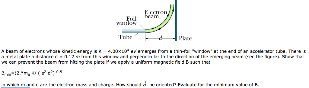 Solved A beam of electrons whose kinetic energy is K = | Chegg.com