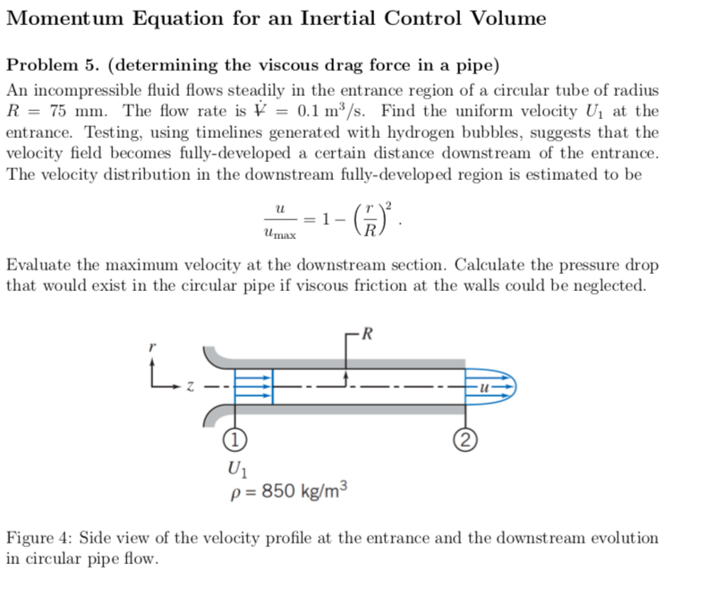 Solved Moment um Equation for an Inertial Control Volume | Chegg.com