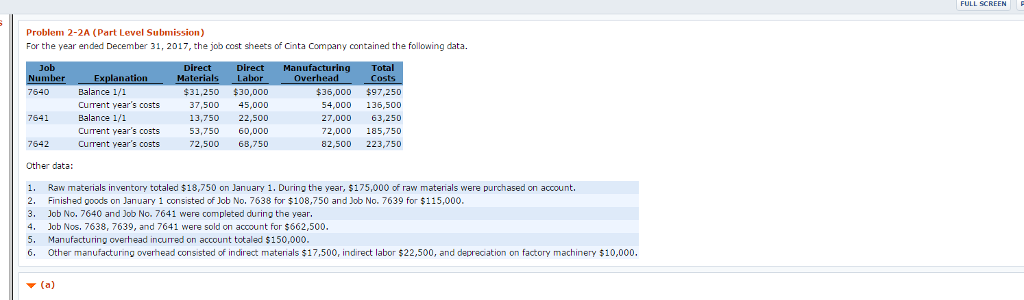 Solved Problem 2-2A (Part Level Submission) For the year | Chegg.com