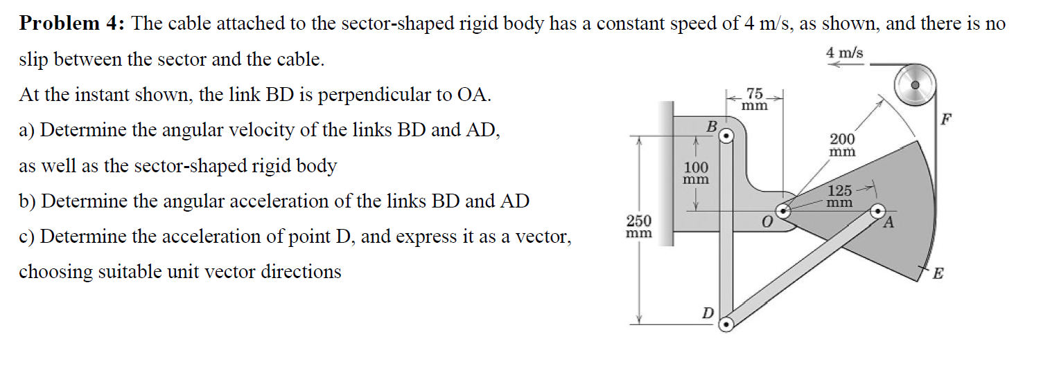 Solved The cable attached to the sector-shaped rigid body | Chegg.com