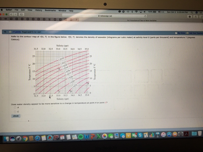 Solved Refer to the contour map of KS, T) in the figure | Chegg.com