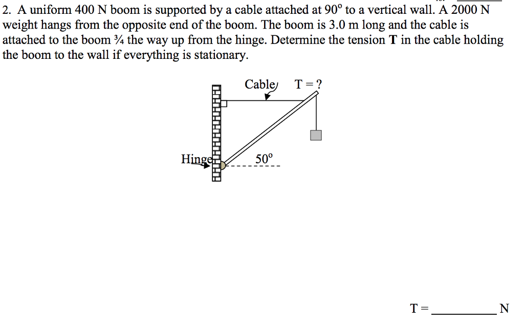 Solved 2. A uniform 400 N boom is supported by a cable | Chegg.com