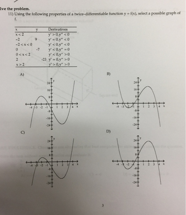 Solved Using the following properties of a | Chegg.com