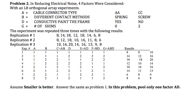 Problem 2. In Reducing Electrical Noise, 4 Factors | Chegg.com