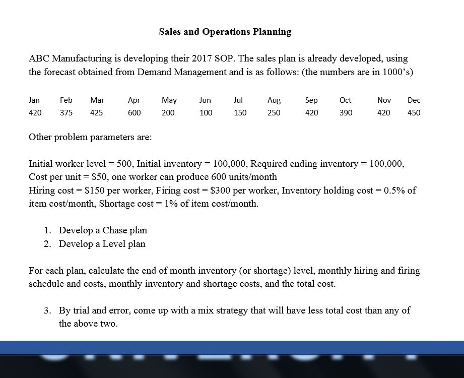 Solved ABC Manufacturing is developing their 2017 SOP. The | Chegg.com