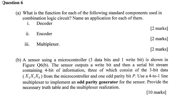 Solved Question 6 (a) What is the function for each of the | Chegg.com