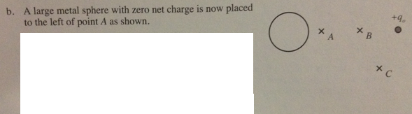 Solved i. Sketch the charge distribution on the metal sphere | Chegg.com