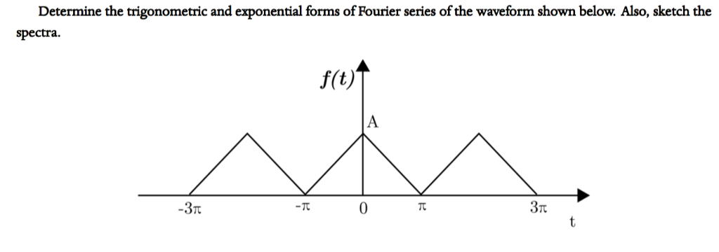 Solved Determine the trigonometric and exponential forms of | Chegg.com