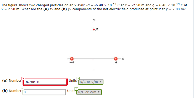 Solved The figure shows two charged particles on an x | Chegg.com