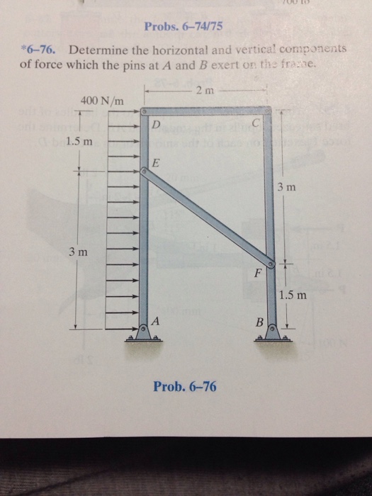 Solved Determine the horizontal and vertical components of | Chegg.com