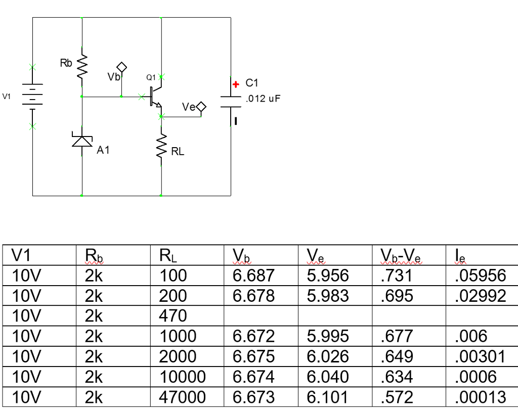 Solved The 1N4736 Zener diode should have an expected | Chegg.com