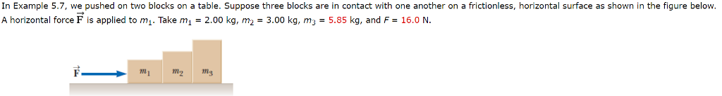 Solved In Example 5.7, we pushed on two blocks on a table. | Chegg.com