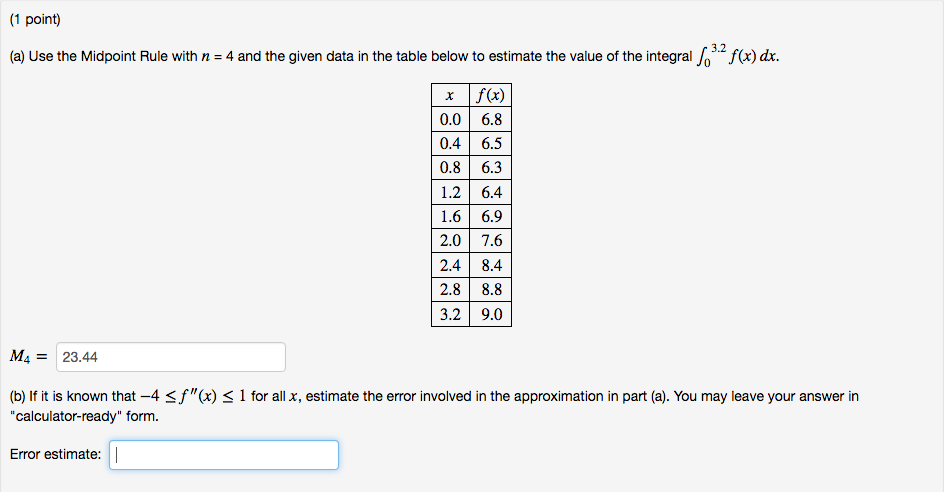 Solved Use the Midpoint Rule with n = 4 and the given data | Chegg.com
