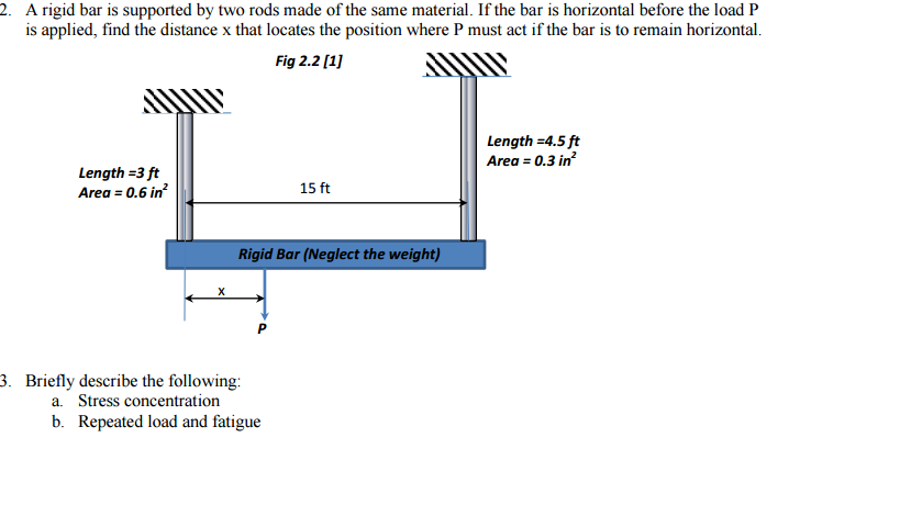 Solved A rigid bar is supported by two rods made of the same | Chegg.com