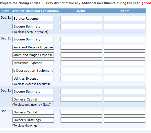 Solved Problem 4-3A The completed financial statement | Chegg.com