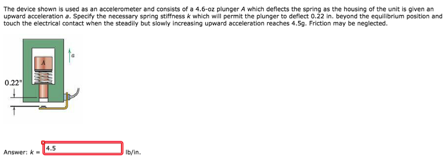 Solved The device shown is used as an accelerometer and | Chegg.com