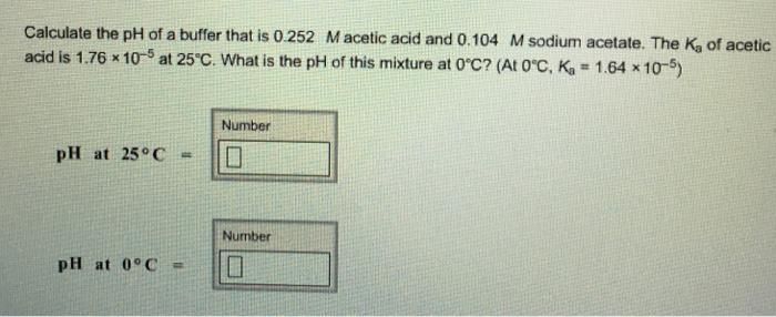 Solved Calculate the pH of a buffer that is 0.252 M acetic | Chegg.com