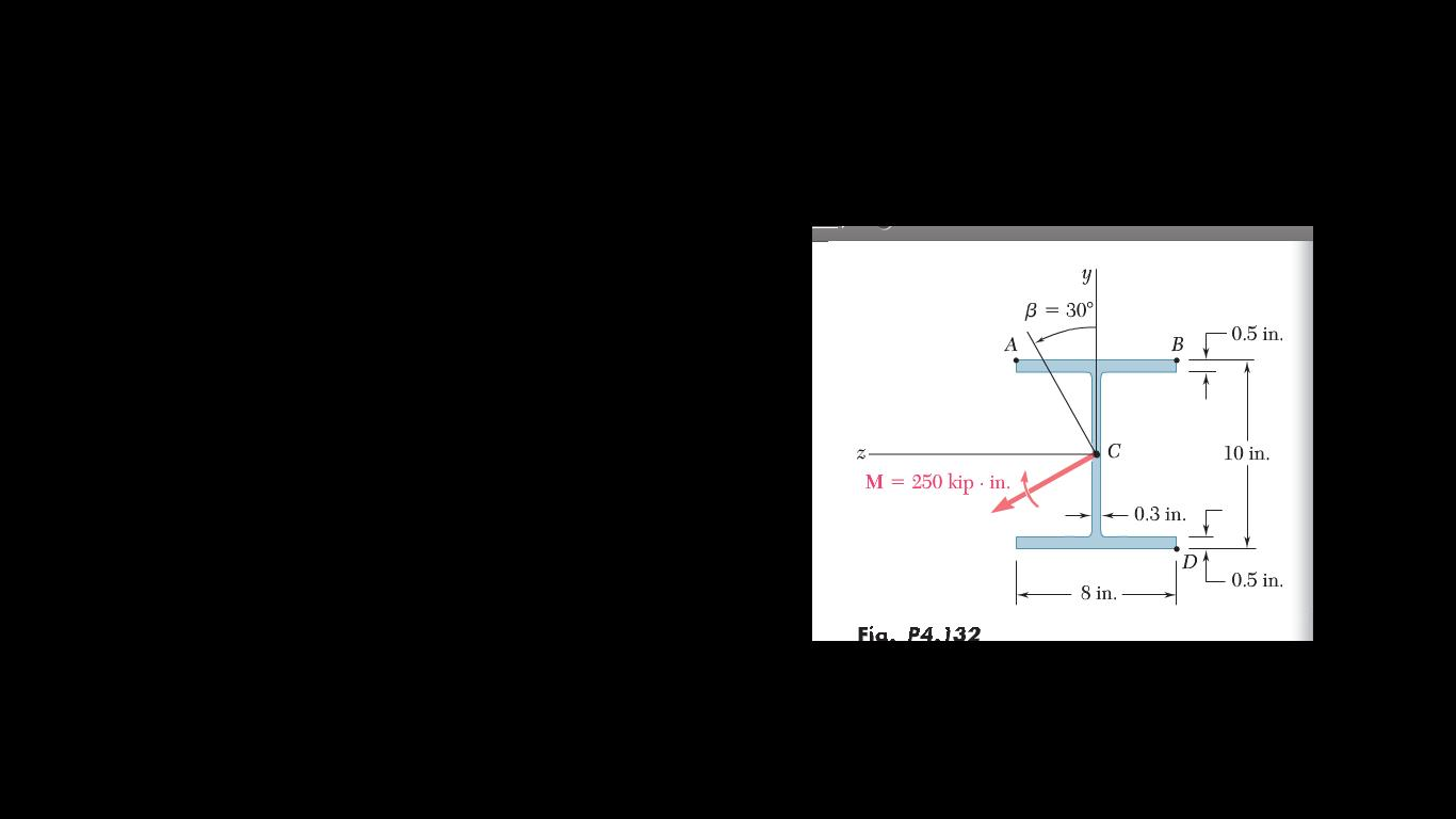 Solved The couple M is applied to a beam of the | Chegg.com