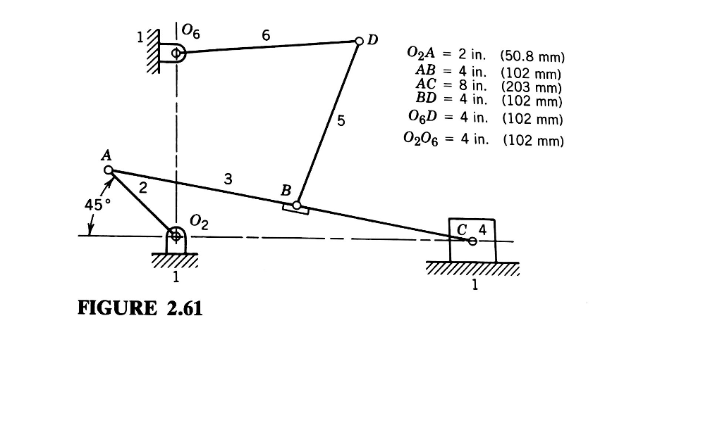 Solved 2.36. For the combined linkage mechanism in Fig. | Chegg.com
