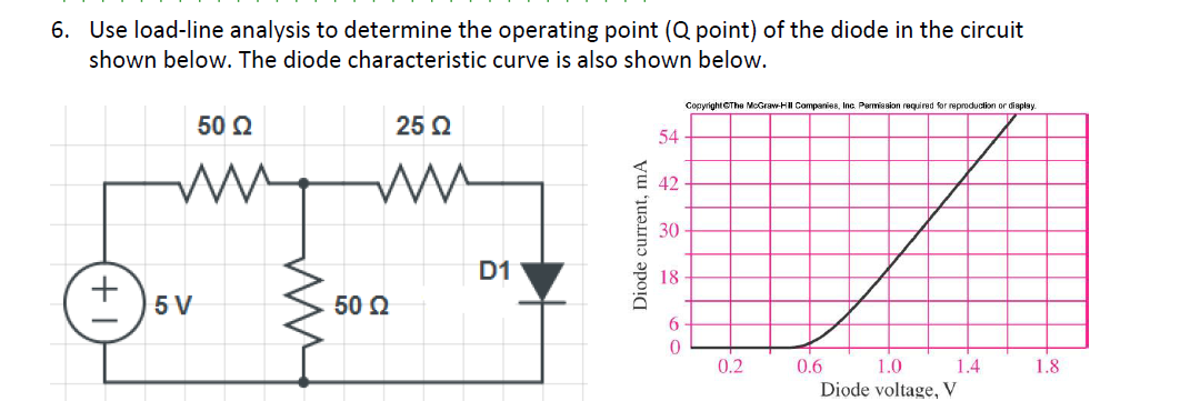 Solved Use load-line analysis to determine the operating | Chegg.com