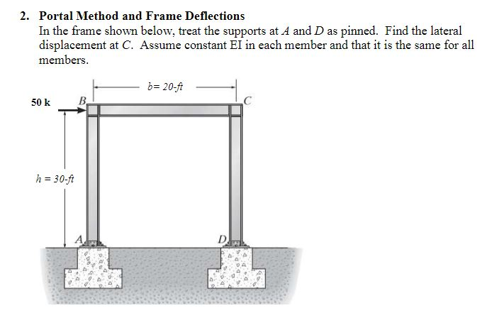 Solved 1. Portal Method The two-story moment-resisting frame | Chegg.com
