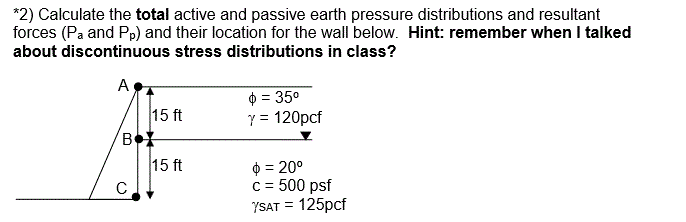 Solved *2) Calculate the total active and passive earth | Chegg.com